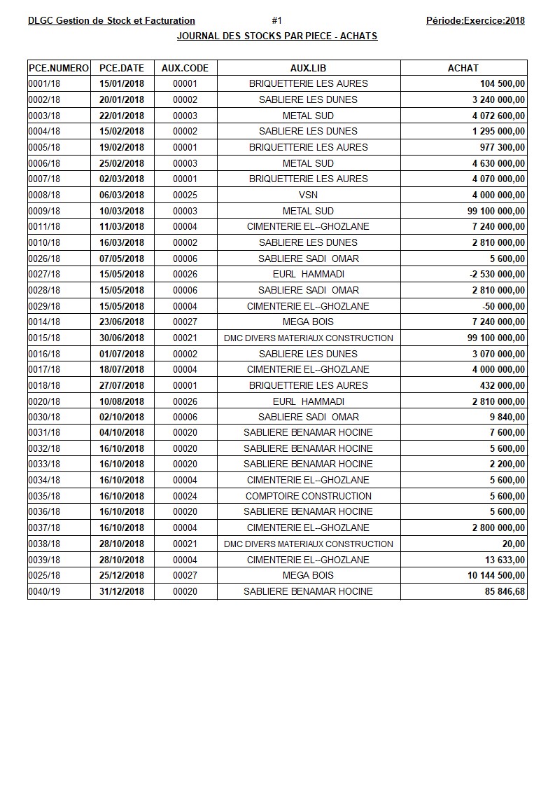 S70-JOURNAL DES STOCKS PAR PIECE