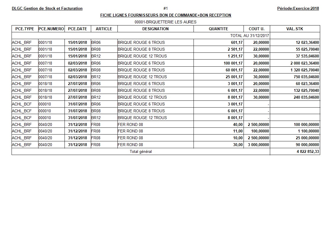 FICHE DE STOCK ARTICLE